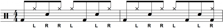 Heathens - Twenty One Pilots - Drum Sheet Music | OnlineDrummer.com Heathens - Twenty One Pilots - Drum Sheet Music | OnlineDrummer.com