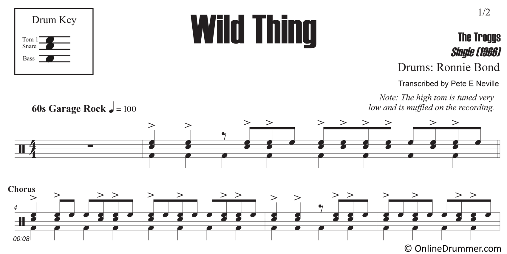 Wild Thing - The Troggs - Drum Sheet Music | OnlineDrummer.com