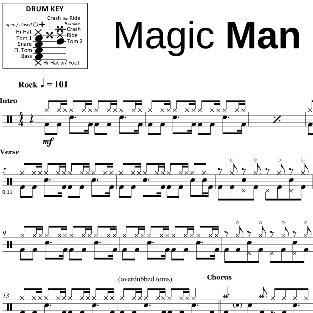 Magic Man - Heart - Drum Sheet Music | OnlineDrummer.com